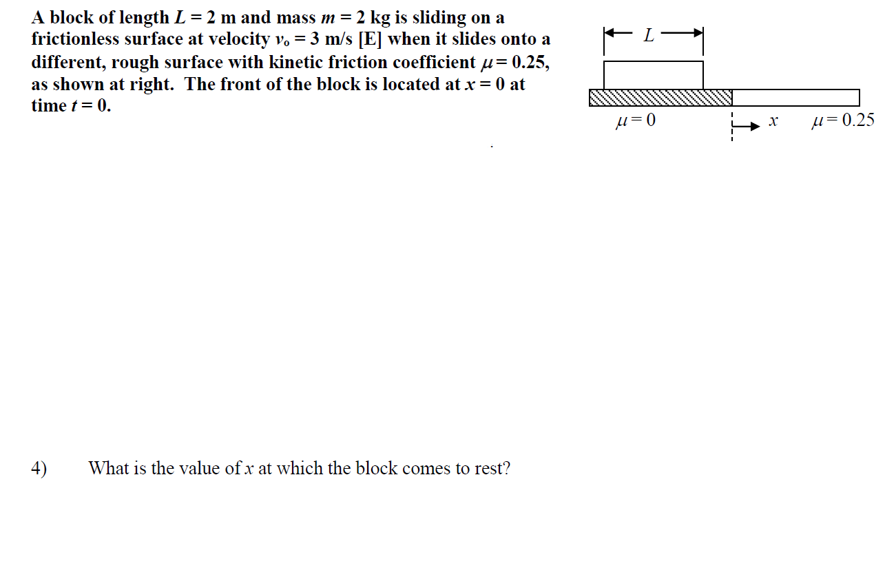 Solved A block of length L=2m ﻿and mass m=2kg ﻿is sliding on | Chegg.com