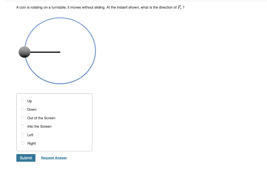 Solved A coin is rotating on a turntable; it moves without | Chegg.com