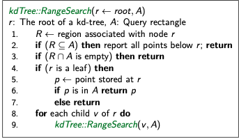 kd-tree problem: a) Draw the kd-tree corresponding to | Chegg.com
