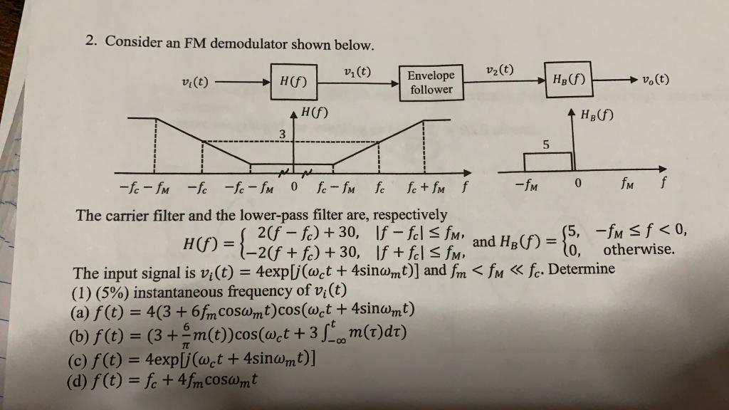 Solved 2. Consider an FM demodulator shown below. vi(t) | Chegg.com