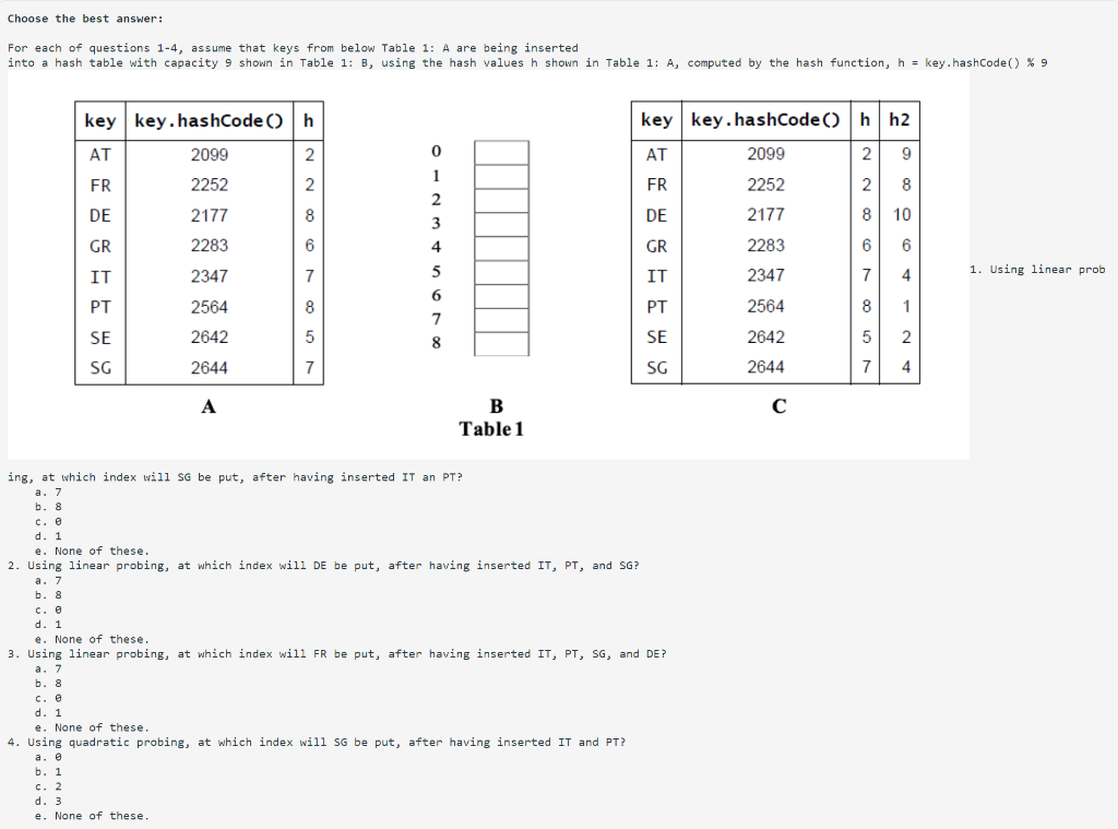 Solved Choose the best answer: For each of questions 1-4, | Chegg.com