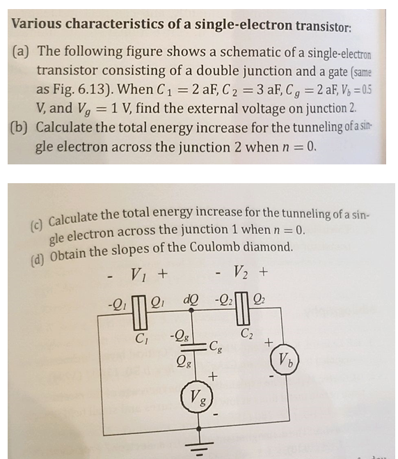 Various characteristics of a single-electron | Chegg.com