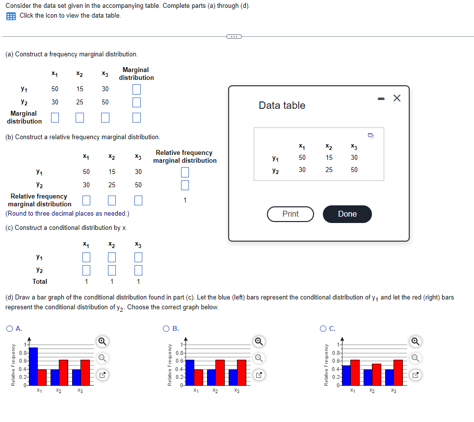 Solved Consider the data set given in the accompanying | Chegg.com Solved Consider the data set given in the accompanying | Chegg.com
