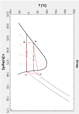 Solved Consider the following vapor compression | Chegg.com