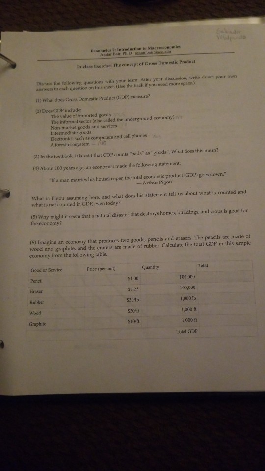 Solved Economics 7: Introduction to Macroeconomies Asatar | Chegg.com