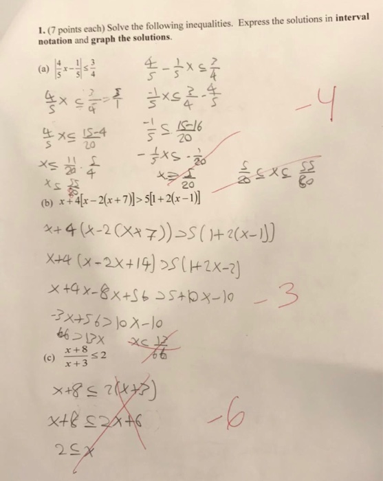 Solved Solve the following inequalities. Express the | Chegg.com