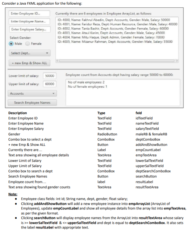 Solved Consider a Java FXML application for the following: | Chegg.com