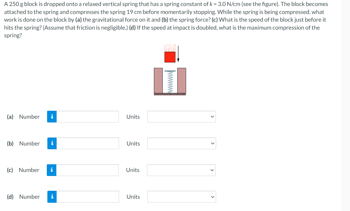 Solved A 250 g block is dropped onto a relaxed vertical | Chegg.com