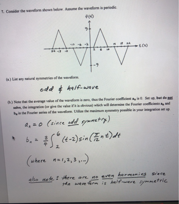 Solved 7. Consider the waveform shown below. Assume the | Chegg.com