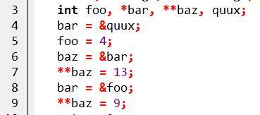 Solved What will be stored in the variables: foo, *bar and | Chegg.com