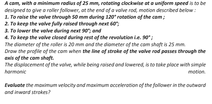 Solved A cam, with a minimum radius of 25 mm, rotating | Chegg.com