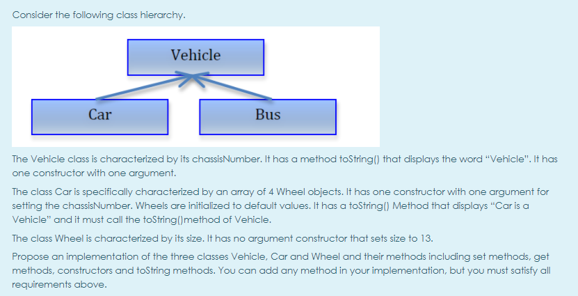 Solved Consider the following class hierarchy. Vehicle Car | Chegg.com