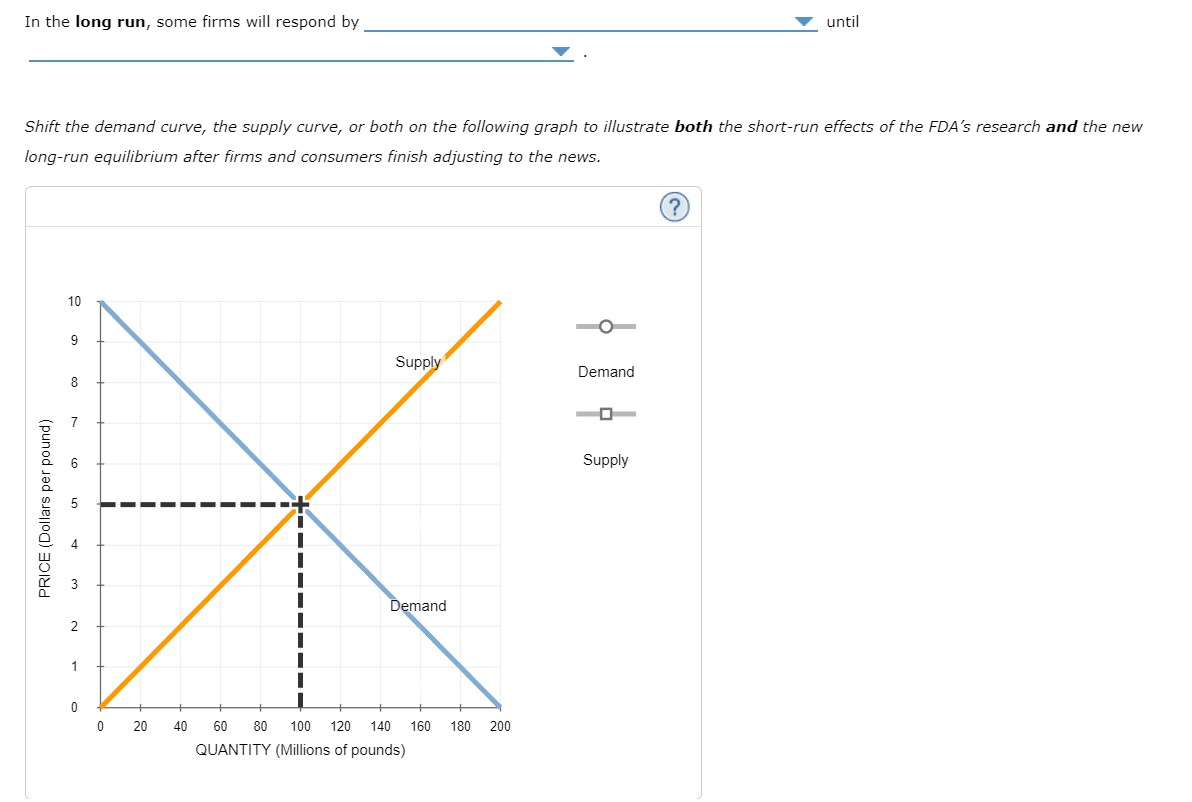 Suppose that the seitan industry is initially | Chegg.com
