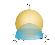 Solved Use spherical coordinates to find the volume of the | Chegg.com