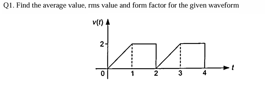 Solved by an EXPERT Q1. ﻿Find the average value, rms value and form | Chegg.com