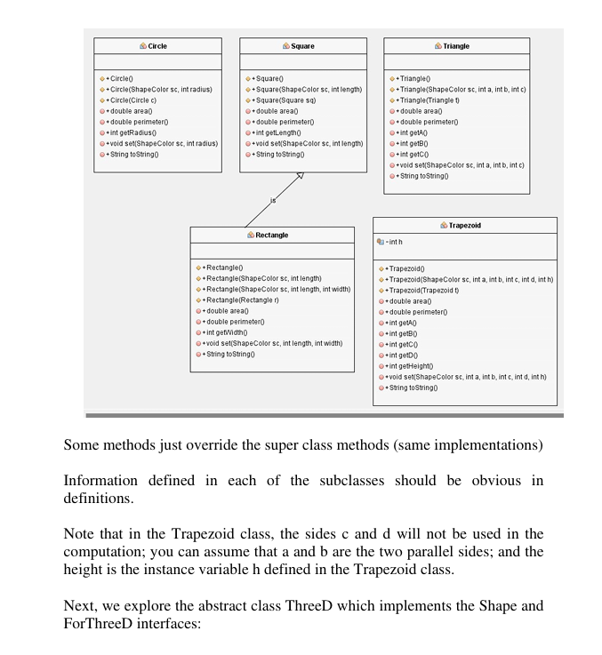 Solved Some methods just override the super class methods | Chegg.com