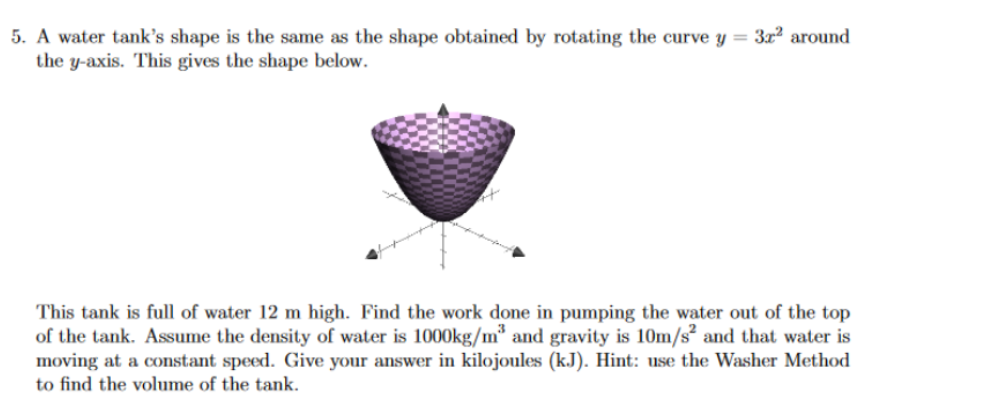 Solved 5. A water tank's shape is the same as the shape | Chegg.com