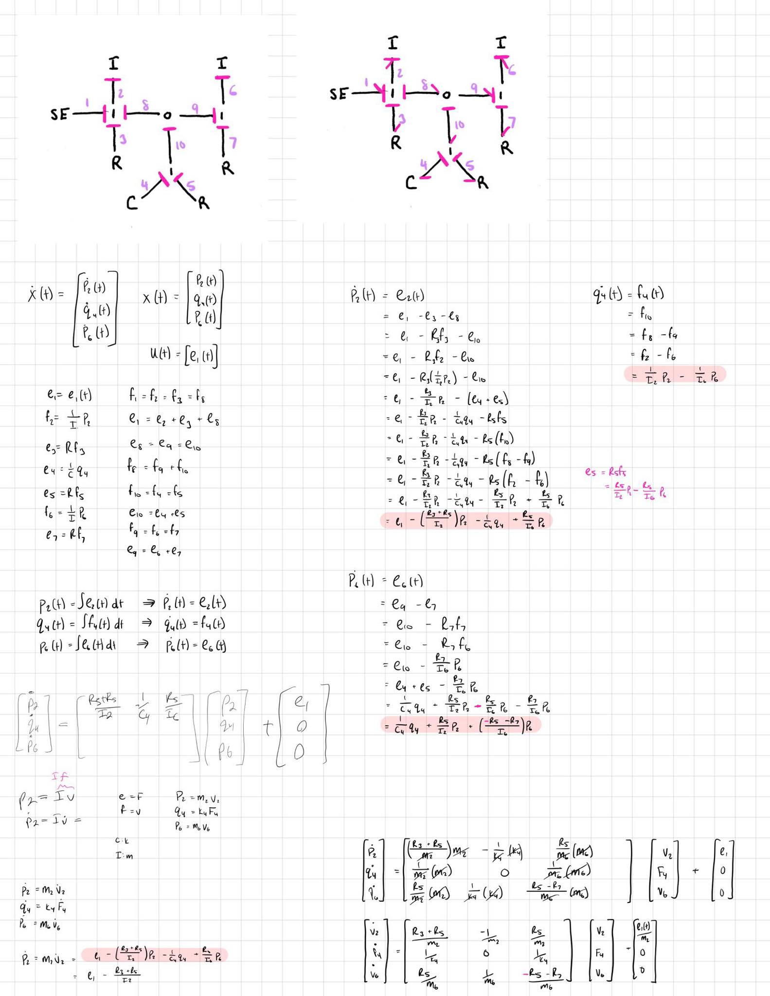 Solved 1. Find a physical system in the mechanical domain - | Chegg.com