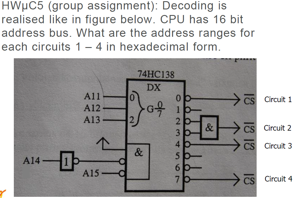 Solved HWuC5 (group assignment): Decoding is realised like | Chegg.com