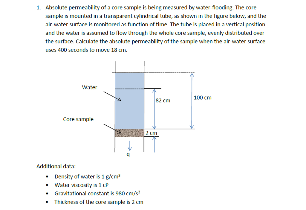 Solved Absolute permeability of a core sample is being | Chegg.com