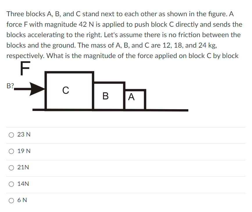 Three blocks A, B, and C stand next to each other as | Chegg.com