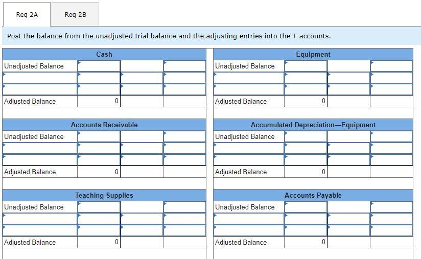 Solved [The following information applies to the questions | Chegg.com