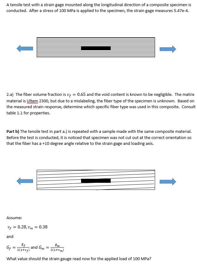 A tensile test with a strain gage mounted along the | Chegg.com