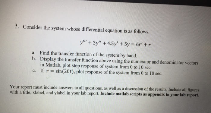 Solved 3. Consider the system whose differential equation is | Chegg.com
