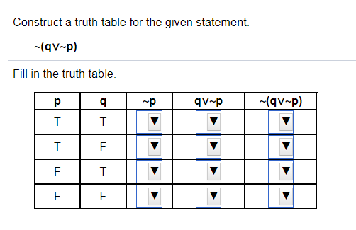 Solved Construct a truth table for the given statement. | Chegg.com