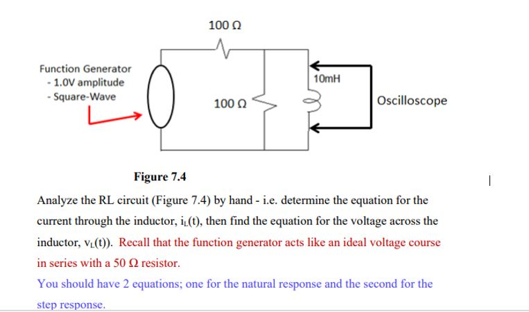 Solved 100 Ω Function Generator -1.0V amplitude Square-Wave | Chegg.com