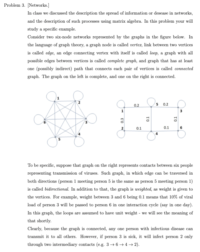 Problem 3. (Networks. In class we discussed the | Chegg.com