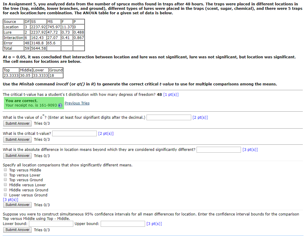 Solved In Assignment 5, you analyzed data from the number of | Chegg.com