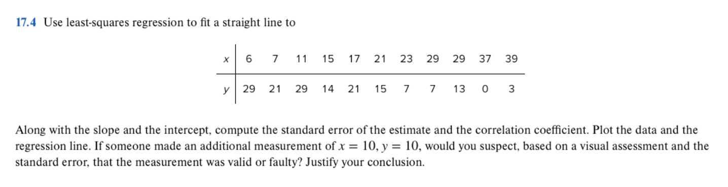 Solved 17.4 Use least-squares regression to fit a straight | Chegg.com