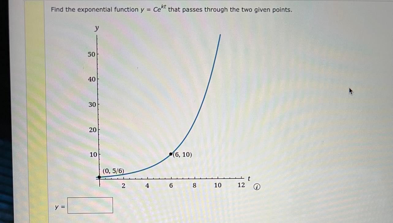 Solved Find the exponential function y=Cekt that passes | Chegg.com