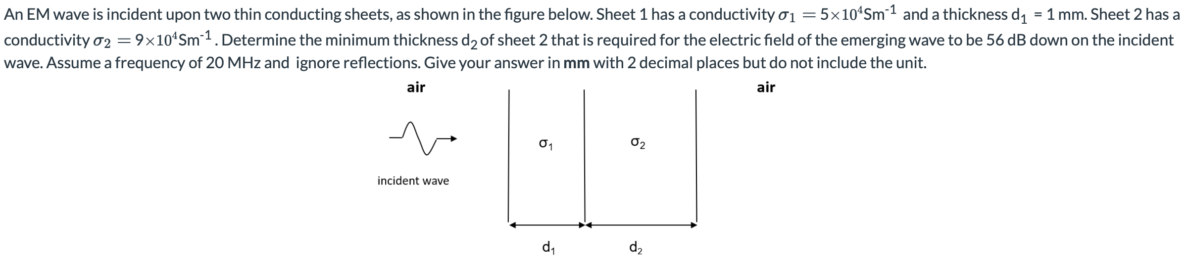 Solved An EM wave is incident upon two thin conducting | Chegg.com