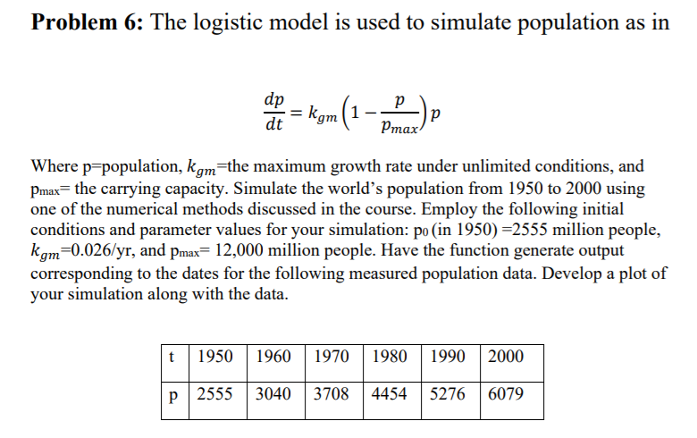 Solved Problem 6: The logistic model is used to simulate | Chegg.com