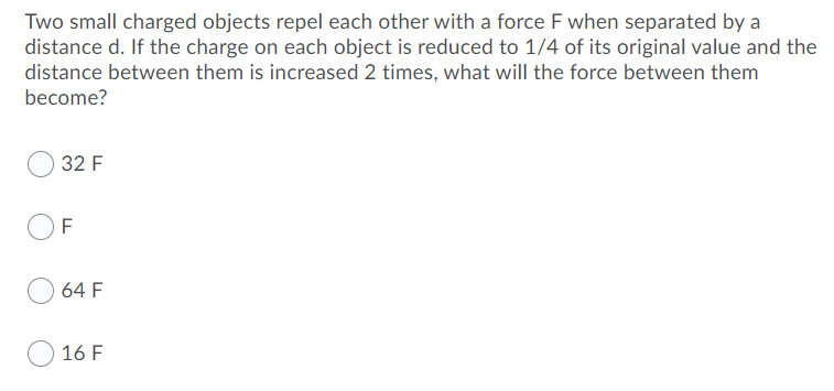 Solved Two small charged objects repel each other with a | Chegg.com