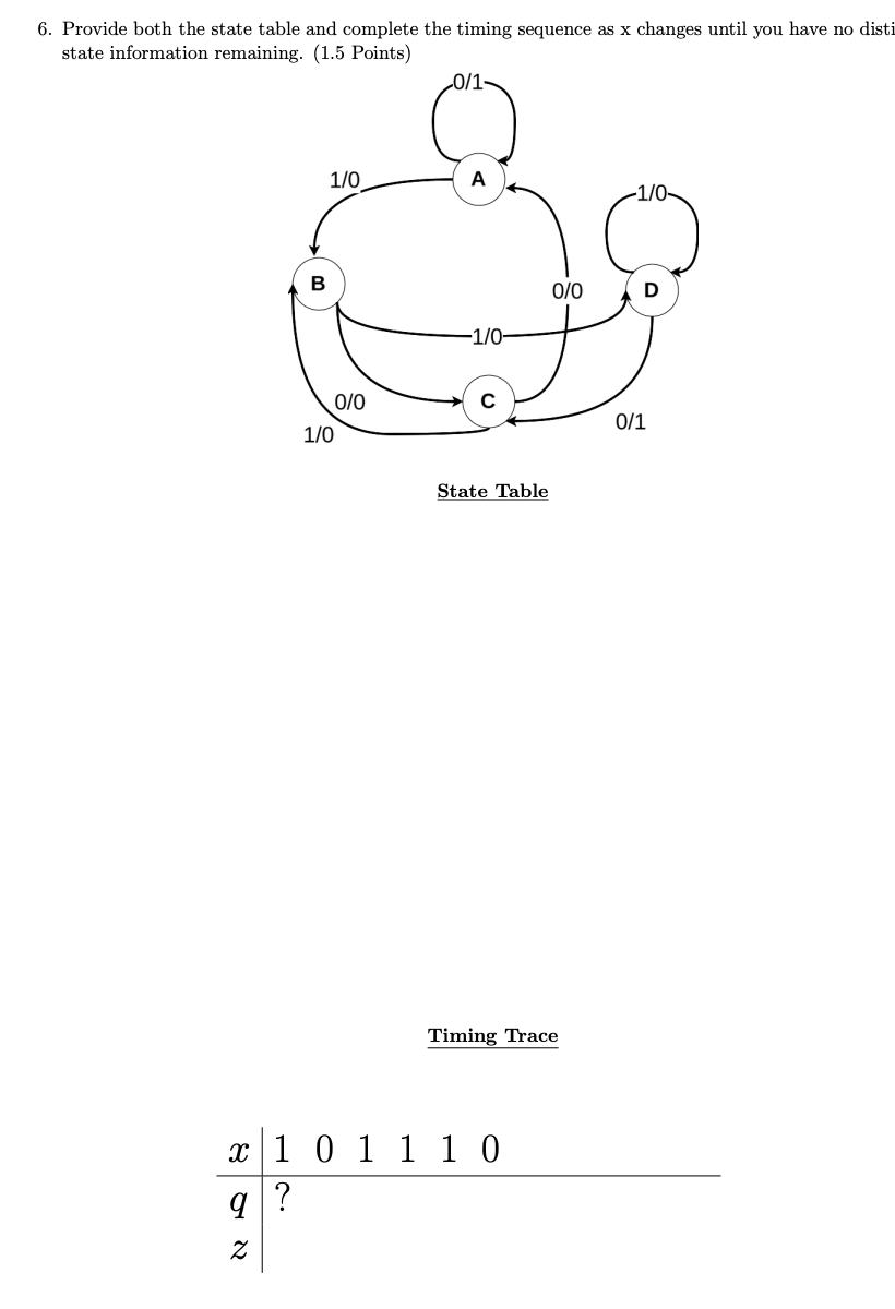 Solved (SHOW ﻿ALL WORK AND SOLUTION WRITTEN ON ﻿A PIECE OF | Chegg.com