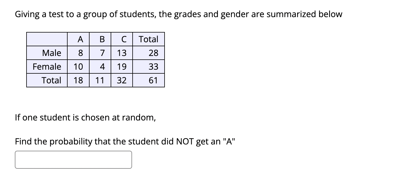 Question | Chegg.com
