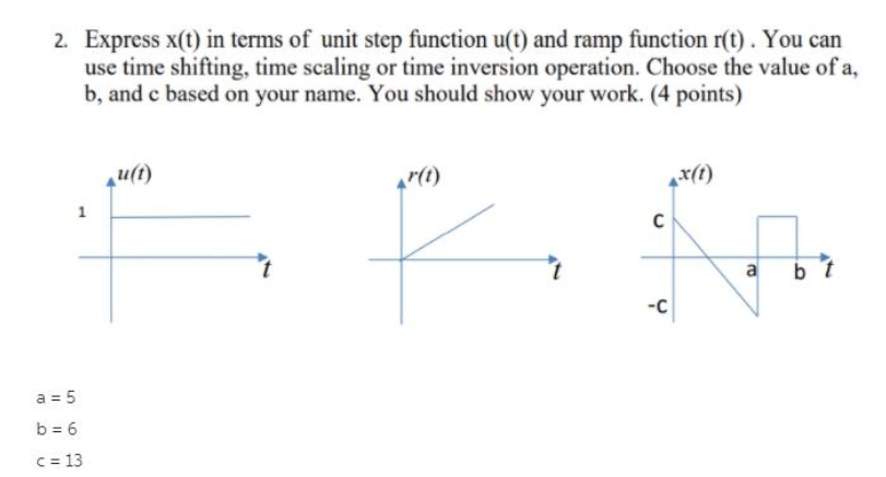 Solved 2. Express x(t) in terms of unit step function u(t) | Chegg.com