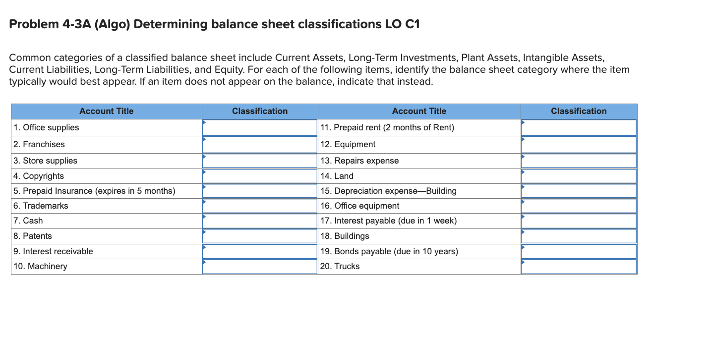Solved Problem 4-3A (Algo) Determining balance sheet | Chegg.com