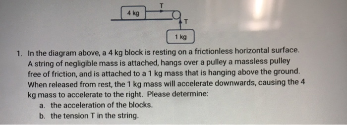 Solved 4 kgO 1 kg 1. In the diagram above, a 4 kg block is | Chegg.com