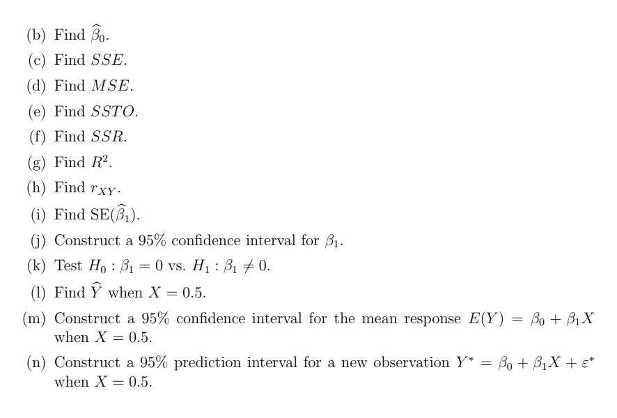 Solved 4. We fit the simple linear regression model | Chegg.com