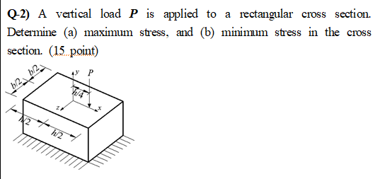 Solved Q-2) A vertical load P is applied to a rectangular | Chegg.com