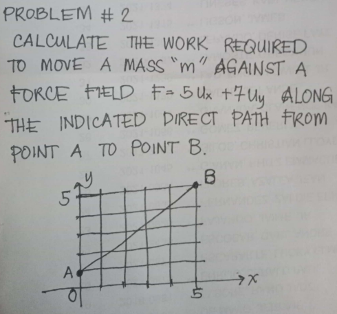 Solved PROBLEM # 2 CALCULATE THE WORK REQUIRED TO MOVE A | Chegg.com