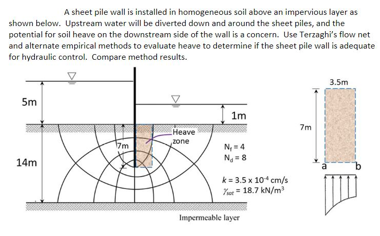 Solved GeoTech 1 Please show all the steps and formulas, be | Chegg.com