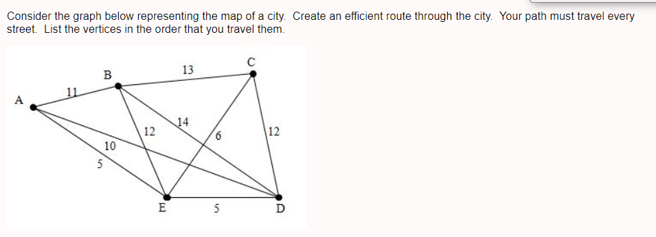 Solved Consider the graph below representing the map of a | Chegg.com