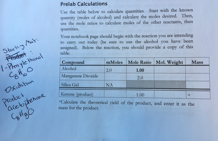 Solved Prelab Calculations Use the table below to calculate | Chegg.com