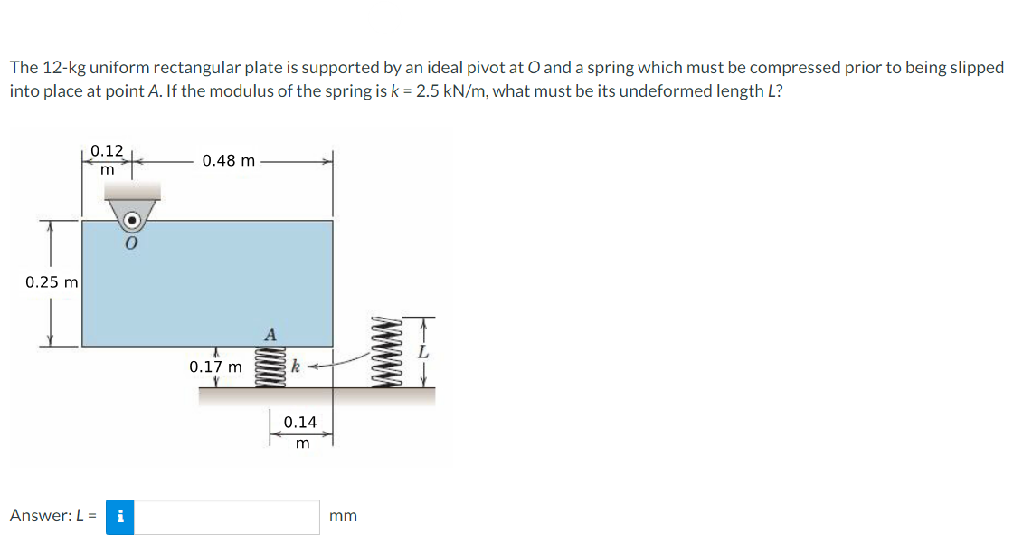 Solved The 12 -kg uniform rectangular plate is supported by | Chegg.com
