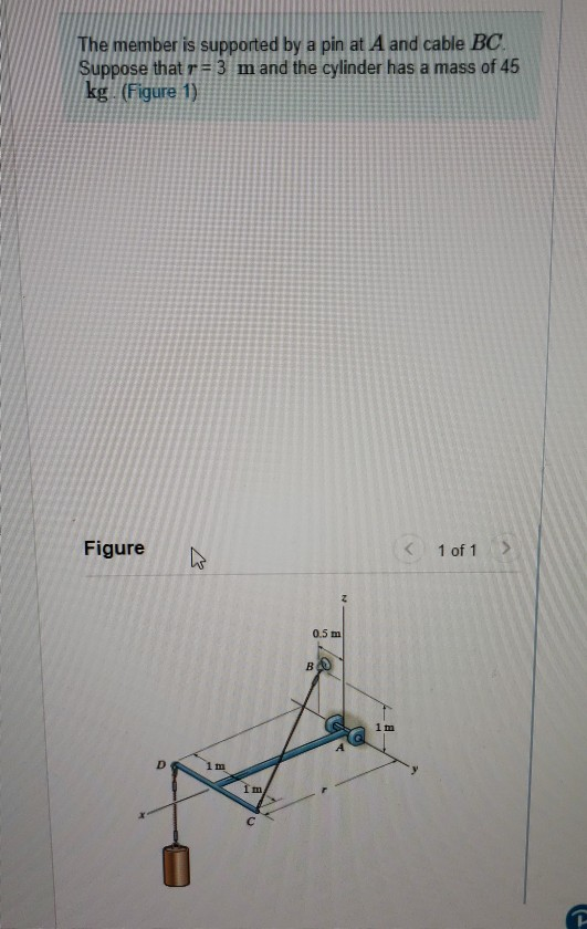 Solved The member is supported by a pin at A and cable BC. | Chegg.com
